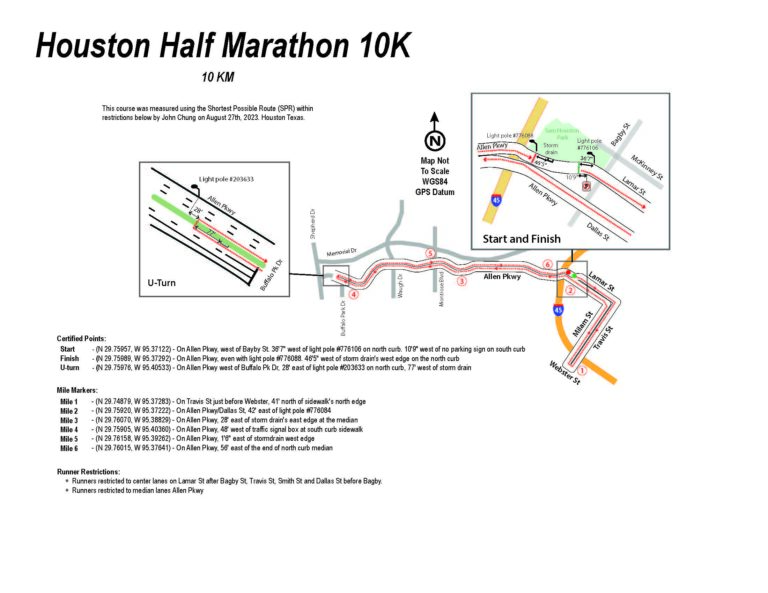 Race Course Map – Houston Half